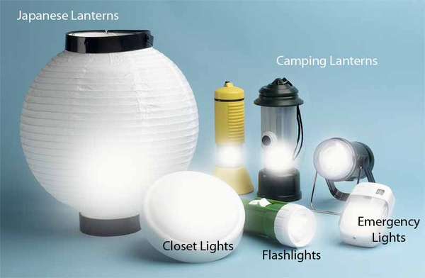 TerraLUX introduces Universal LED Lighting Kit