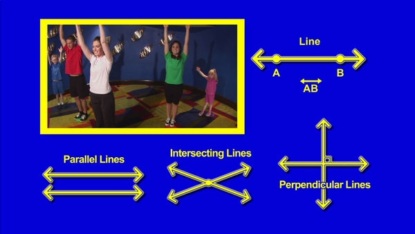 SPRING FLING Showcases Tampa's Exploramania "Gymathtics" Learning ...