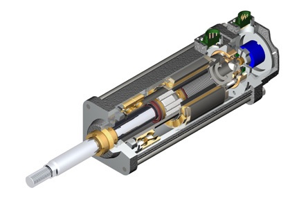 Maximize Performance With Servo Flexibility All Electric Core Pull