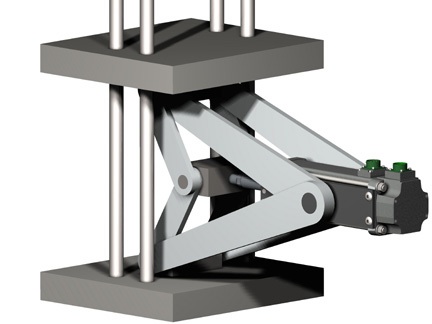 Maximize Performance With Servo Flexibility All Electric Core Pull