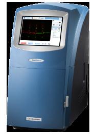 New Multiplex Western Blotting Detection System Launched by Cell ...