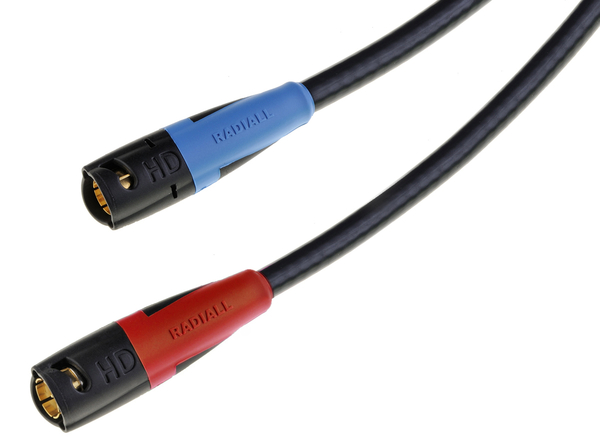 Radiall Introduces the First Easy-to-Use Composite BNC 75 ohm HDTV ...