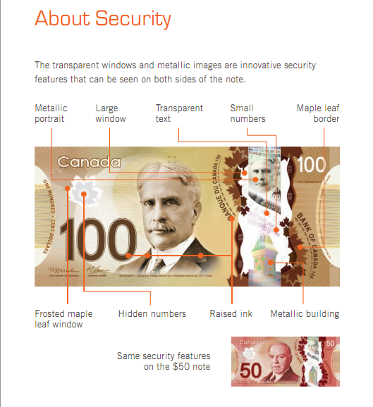 Canada's New $100 Bill: Enhanced Security Leads to Major Problems