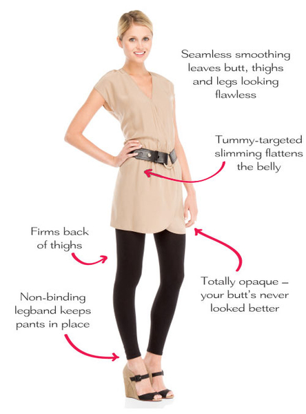 New Spanx Ranges Now at MyTights.com
