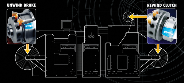 Mach III Introduces New Ultra-Low Torque Clutches and Brakes at ...