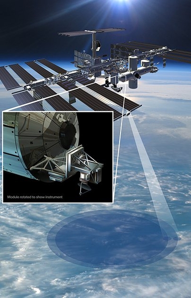 Space Station to Scan the Globe for Weather Data with ISS-RapidScat