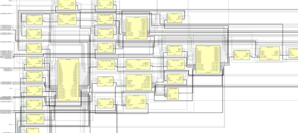 Ehsminer: 1Gh/s Asic Scrypt(N) Miner Wolf V1, Development Updates ...