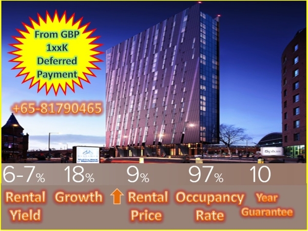 Axis Tower is the New Property Launch in Manchester CBD. Axis Tower Set ...