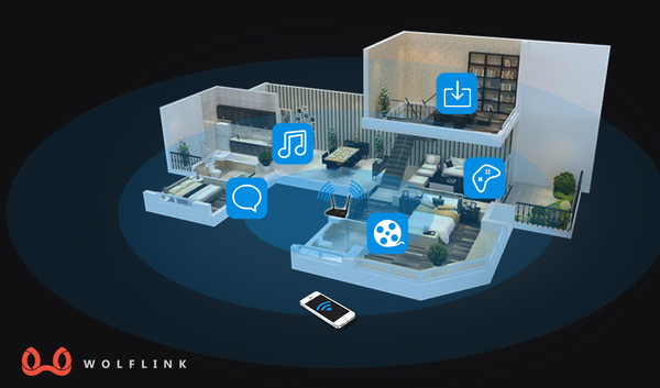Wolflink: Smart Wi-Fi Router, an All-in-One Connection Hub for Your ...