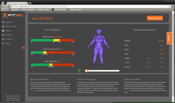 Fit3D - Leaders in 3D Body Scanning Technology - Have Announced Equinox ...