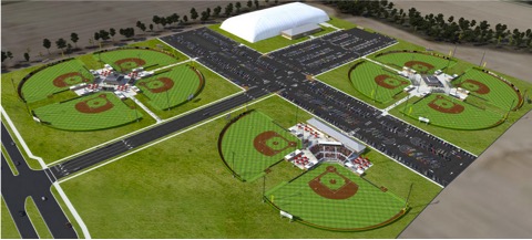 Major Progress Made at the Louisville Slugger Sports Complex