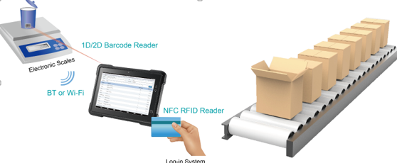 DFI Technologies Introduces New Android Rugged Tablet for Industrial ...