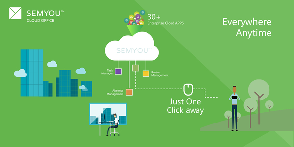 SEMYOU Announces App Store For Businesses