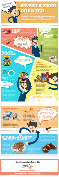 A Quarter Of Completes Infographic Guide to the Most Peculiar Sweets Of ...