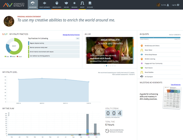 Advanced Wellness Systems To Offer Enhanced Version Of Its Web-based ...