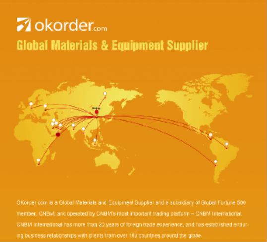 Cross-border E-Commerce Promotes Revolution in Manufacturing Industry