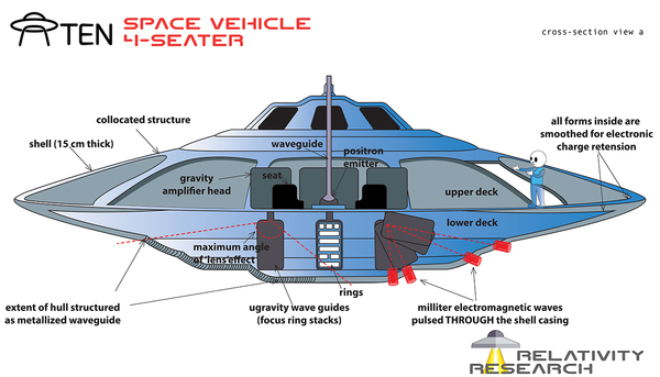 Relativity Research Launches Indiegogo Campaign for the World's First ...