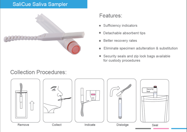 SaliCue Saliva Sampler