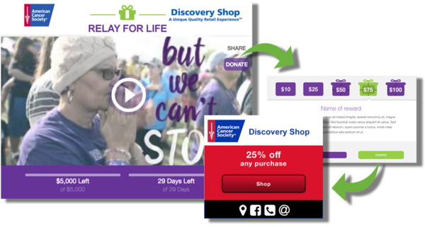 Digital Donations Launches CrowdGIV Partner Rewards Program