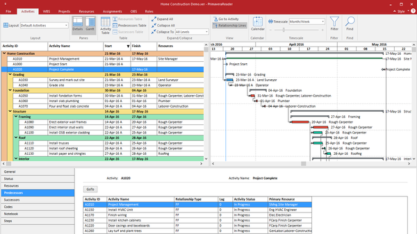 PrimaveraReader Brings New Features for Project Organizations