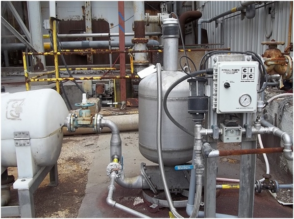 Industrial Pumps Manufacturer Takes Control