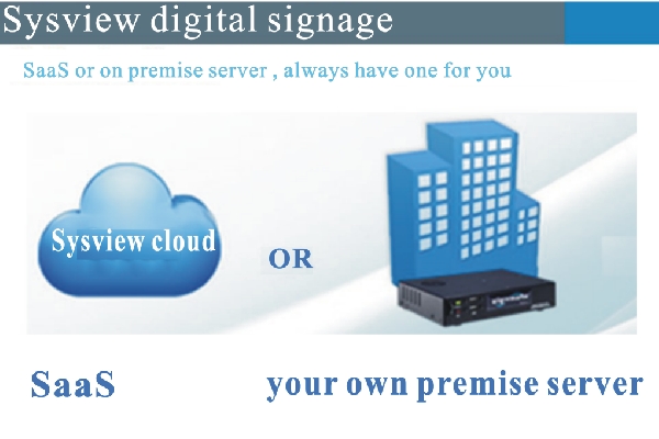 Sysview Launches On Premise Digital Signage Software