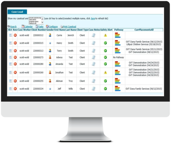 Global Vision Technologies, Inc., Introduces FAMCare 5, Essential and ...