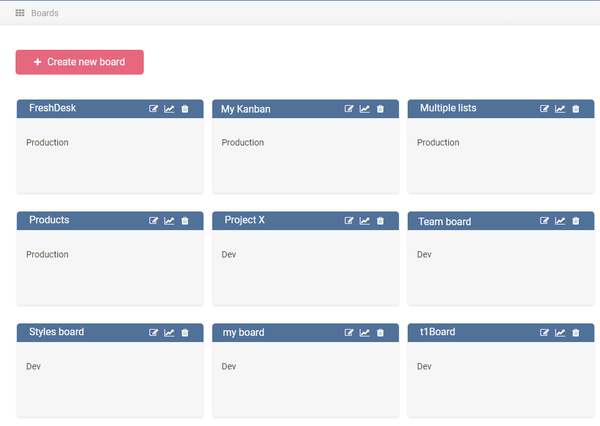 Office 365 Kanban App for Smart SharePoint Task Management