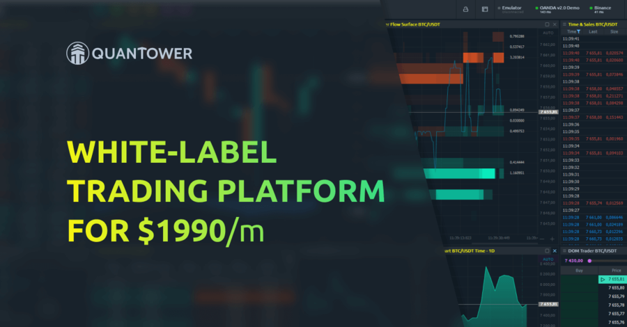 White-label Trading Platform with Unlimited Licenses for $1990/m ...