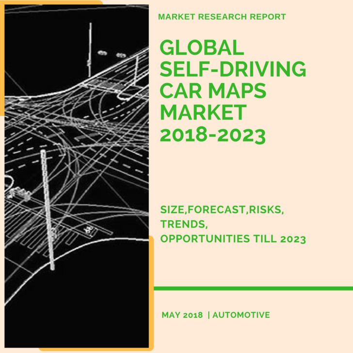 Global Self-Driving Car Maps Market 2018-2025