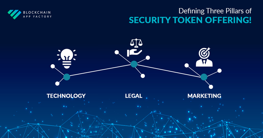 Blockchain App Factory Defines 3 Important Considerations for Launching ...