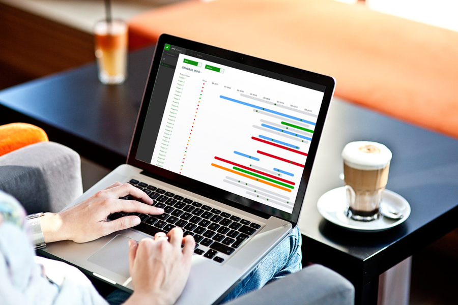 PPM Express: The Modern PPM Platform Is Officially Launched