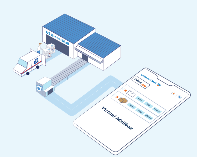 US Global Mail Awarded the 2019 Winner of Distinction Award for ...