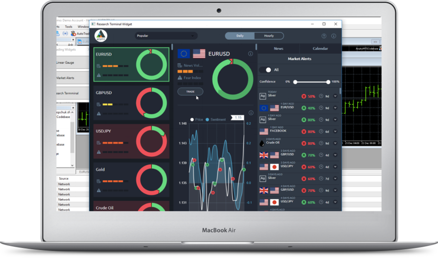 Acuity Trading Launches Research Terminal on MT4 and MT5