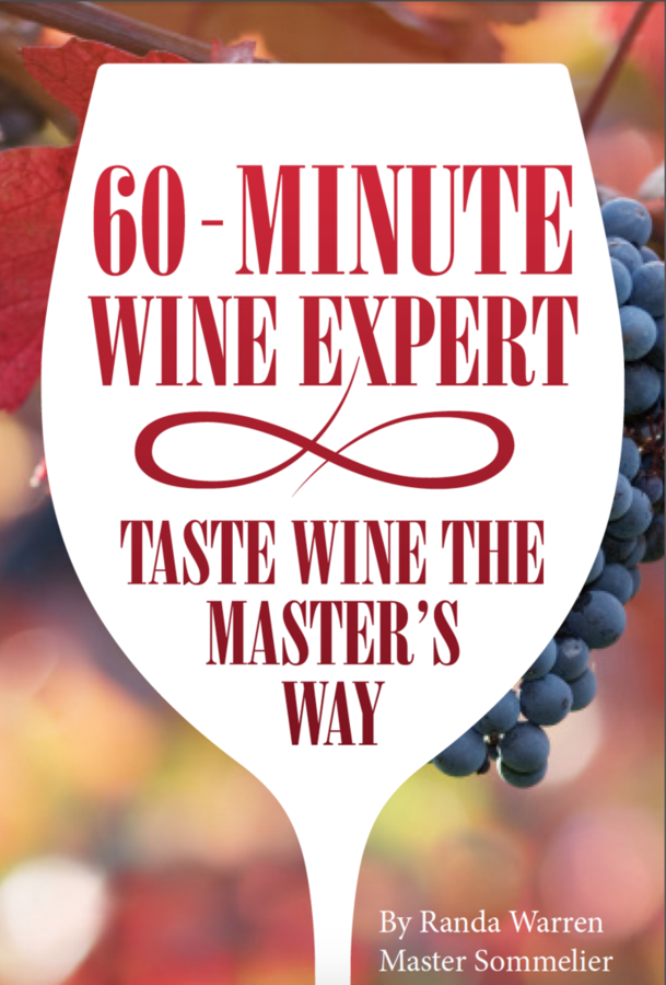 Learn About Wine