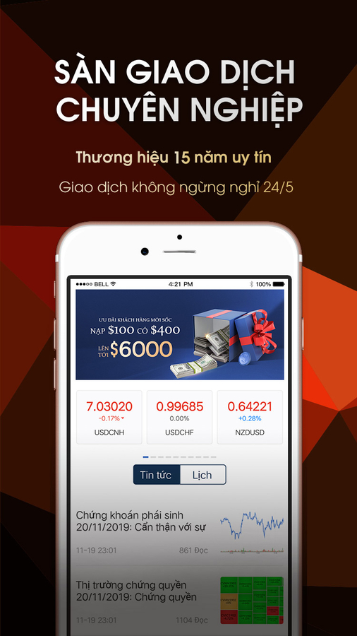 FT Markets APP, Powerful Investment Tool At Your Finger