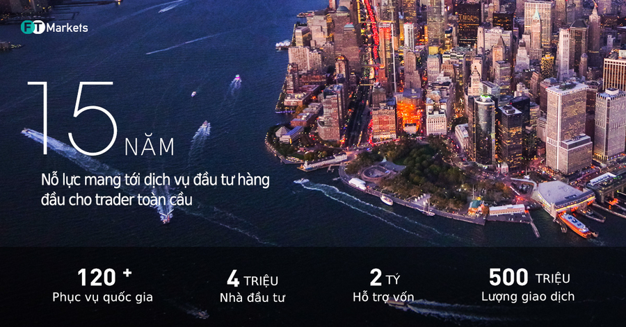 FT Markets APP, Powerful Investment Tool At Your Finger