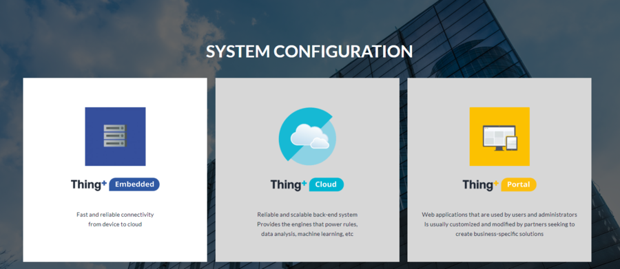 ThingPlus - A Cutting Edge Internet of Things Cloud Platform Created by Daliworks and a Cloud ...