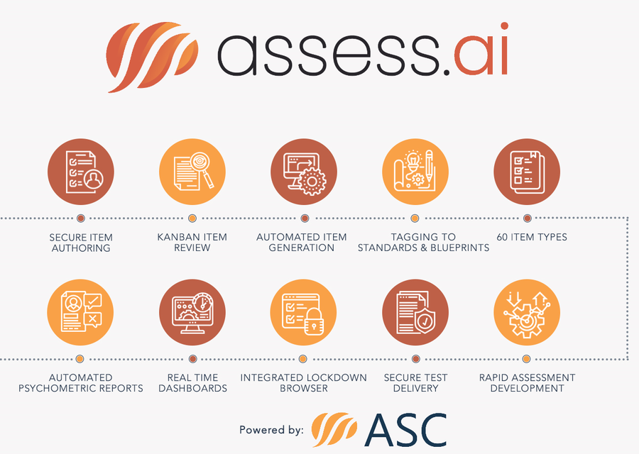 Assess.ai, The Next-Generation Assessment Platform from ASC, Named as a ...