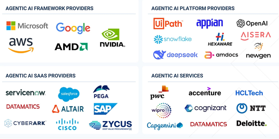 FinancialContent - AI-Driven Accounting Automation Accelerates in the U ...
